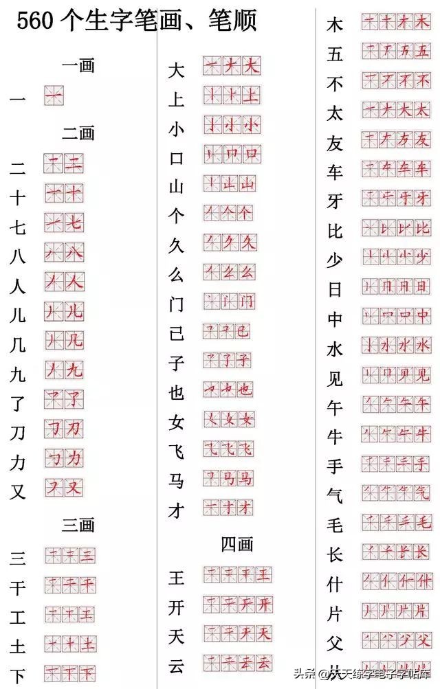 Chinese character writing stroke order formula, let children practice ...