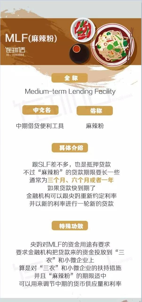 Further details on MLF, SLF, SLO, PSL, what are they? - iNEWS