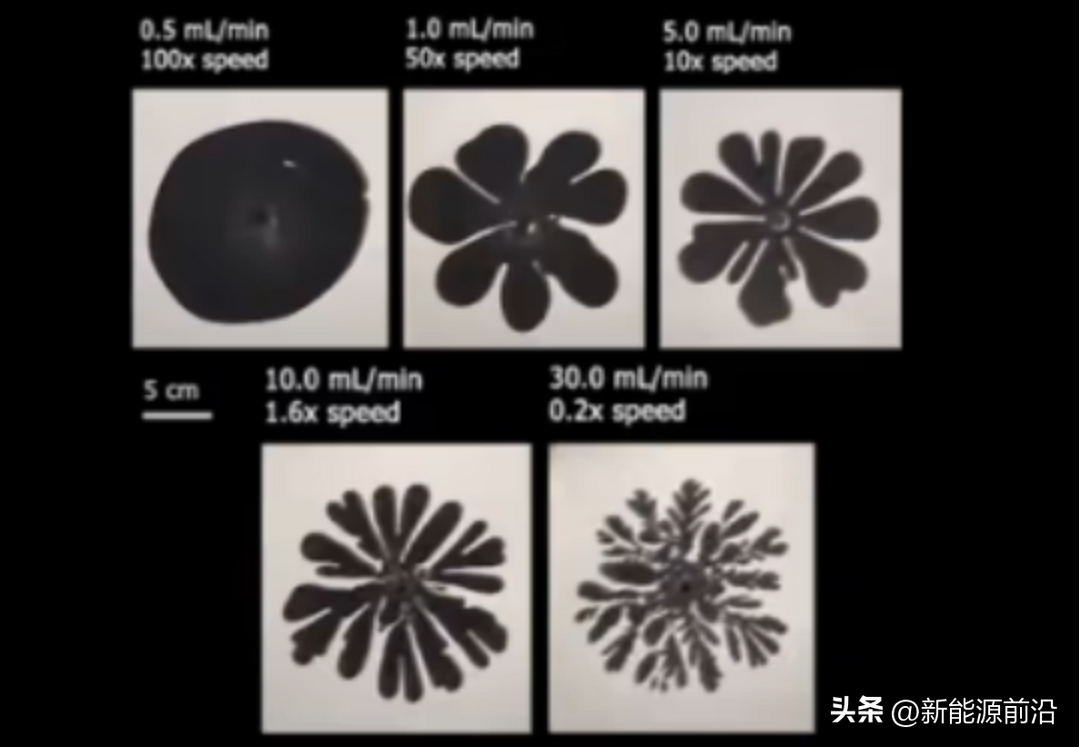 University of Toronto researchers design a new dynamic shading system ...