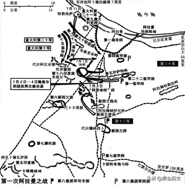 First Battle of Alamein January 1942 - August 1942 - iNEWS