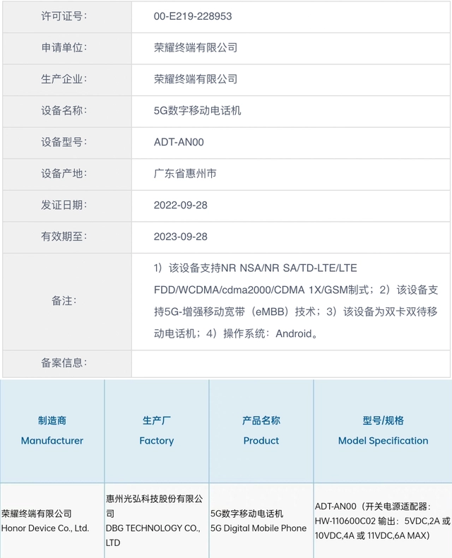 LCD screen will never be a slave!Honor X40 GT confirmed to be equipped with 144Hz gaming high ...