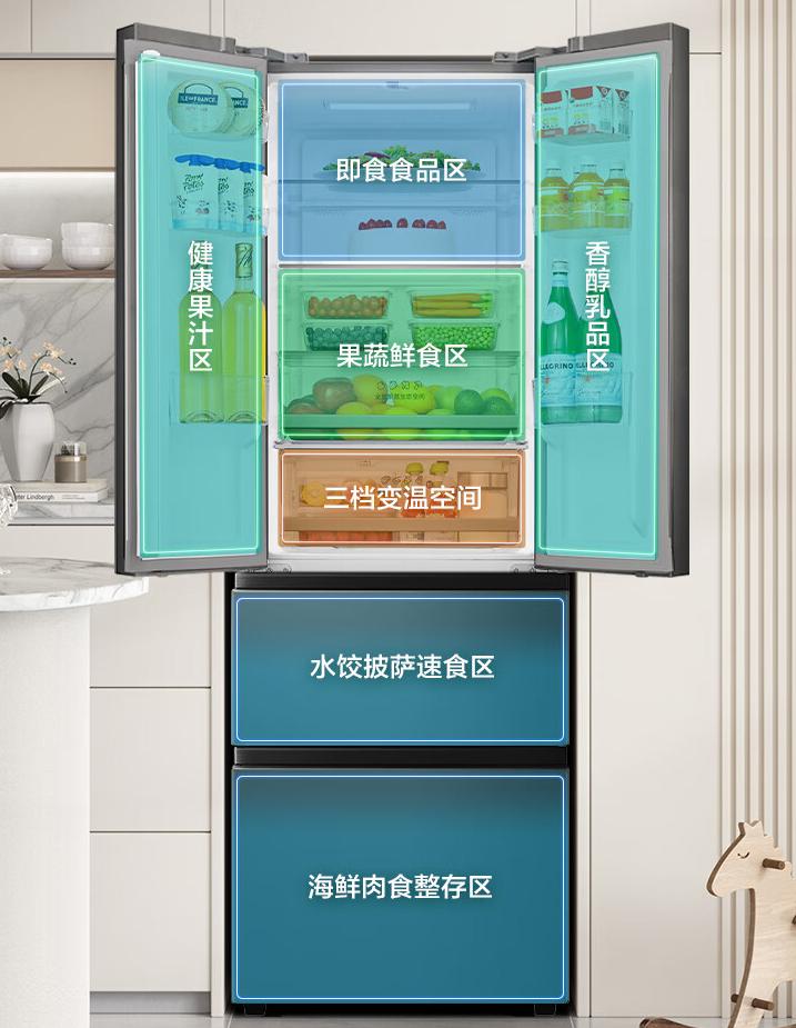 Large storage capacity to meet various needs, this refrigerator is my ...