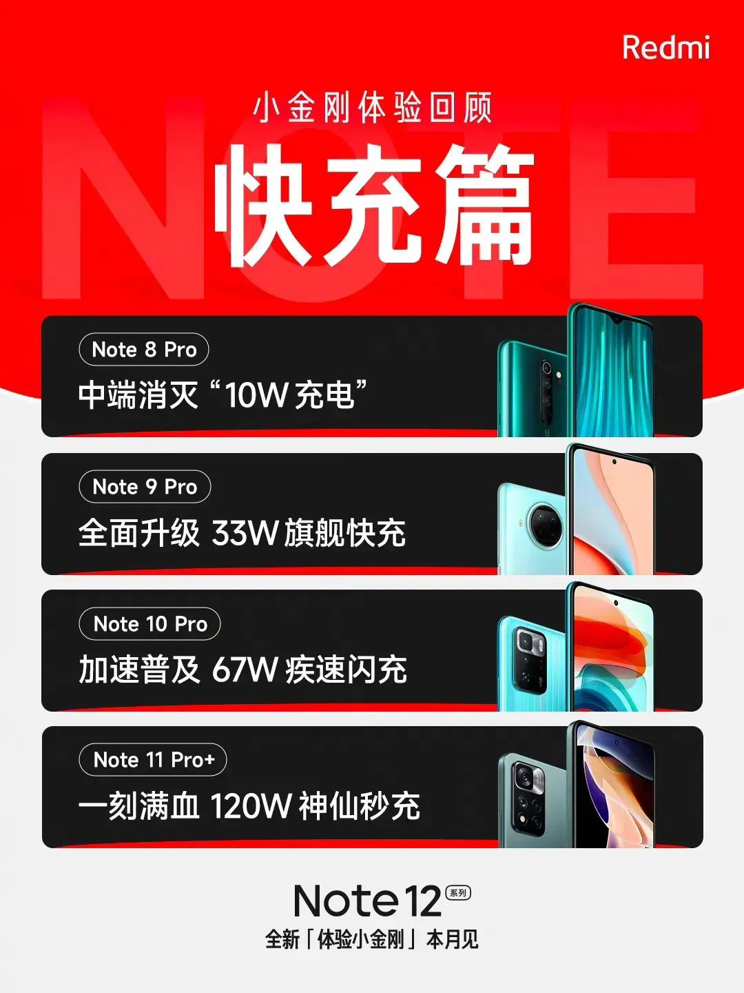 Redmi Note12 two major killers, completely changing the pattern of ...