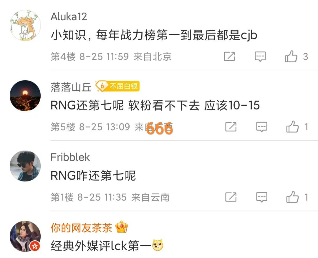 "LOL Global Ranking Update Chart" is on fire, GEN won the world first ...