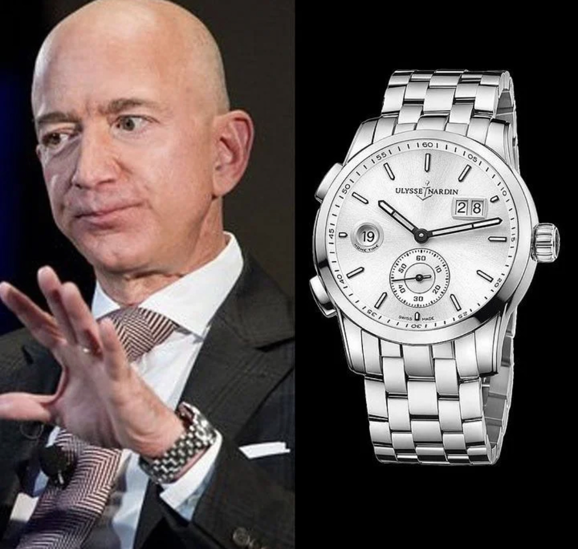 Taking stock of the 2023 Forbes Rich List, what watches have the top ...