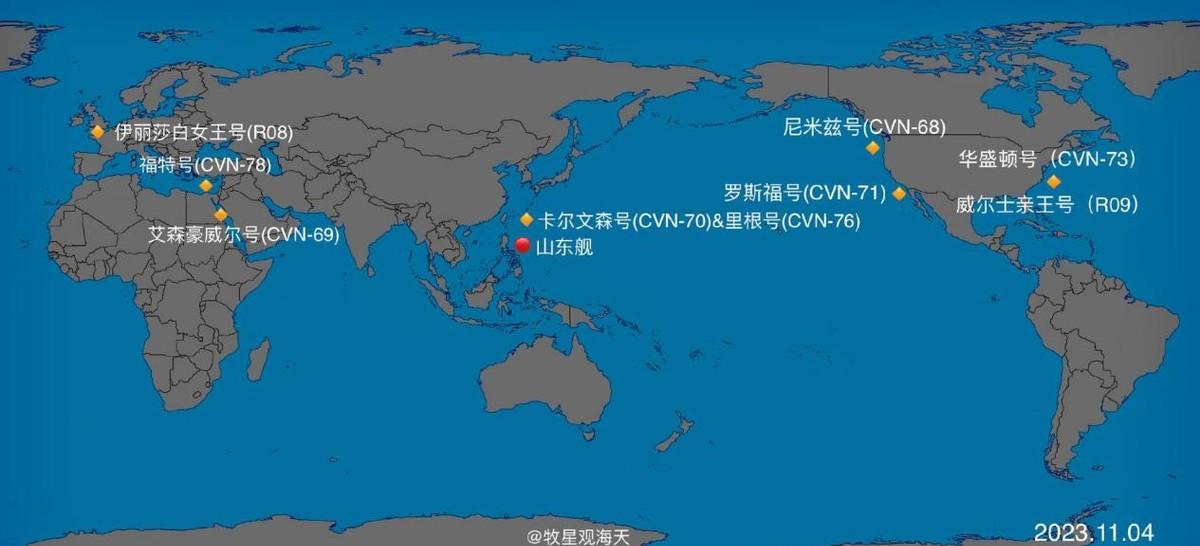 Top Secret Operation: Super Carrier Battle! - iMedia