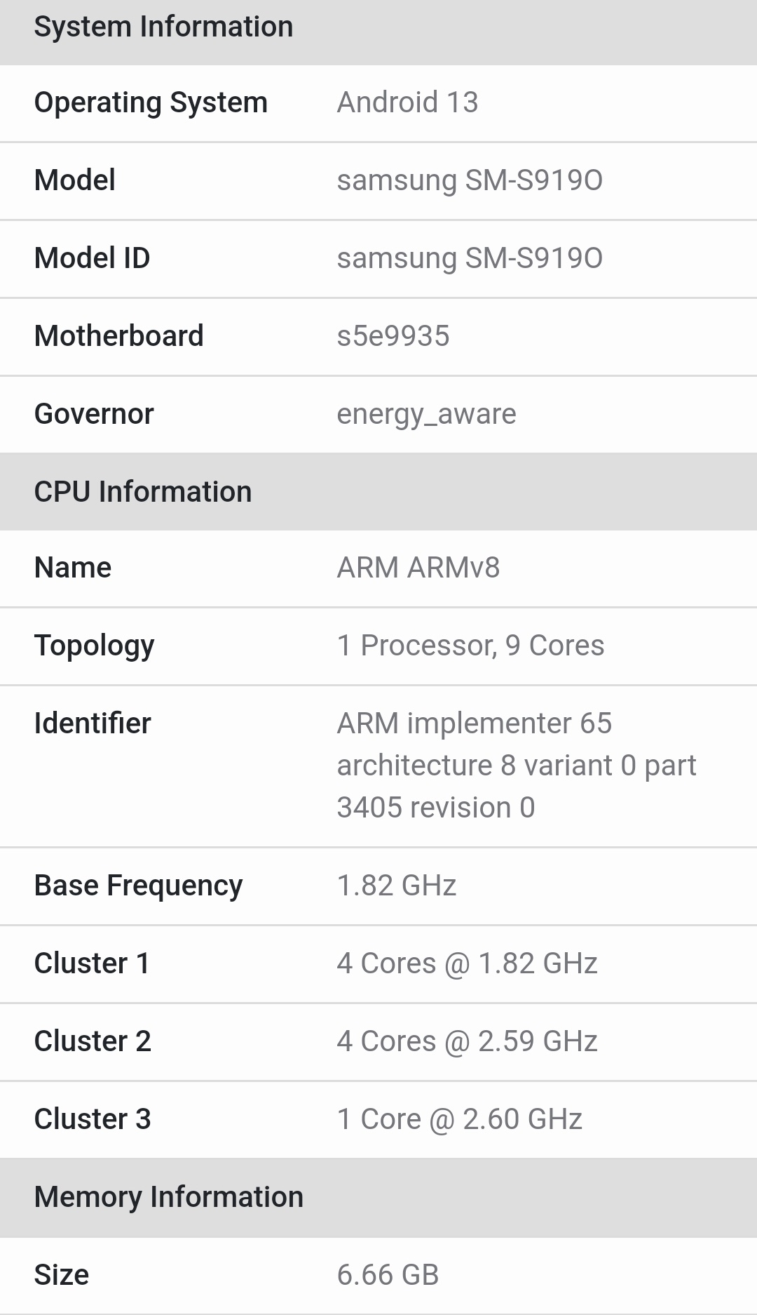 三星Exynos 2300芯片跑分曝光：1+4+4核心設計 - 資訊咖