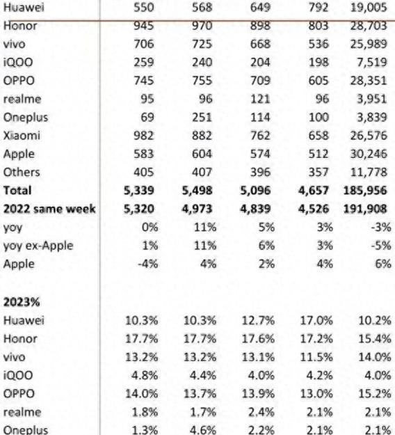 Original work overtime for production: Behind the insufficient ...