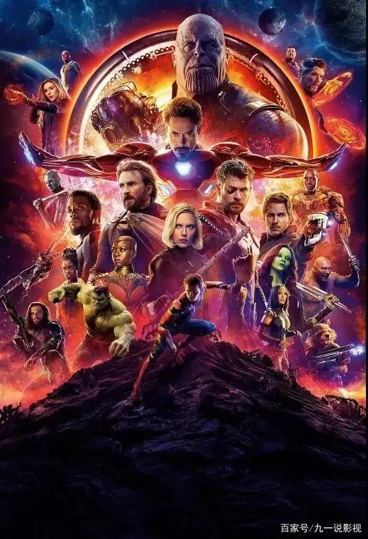 The latest viewing order for Marvel movies, do you understand? - iNEWS