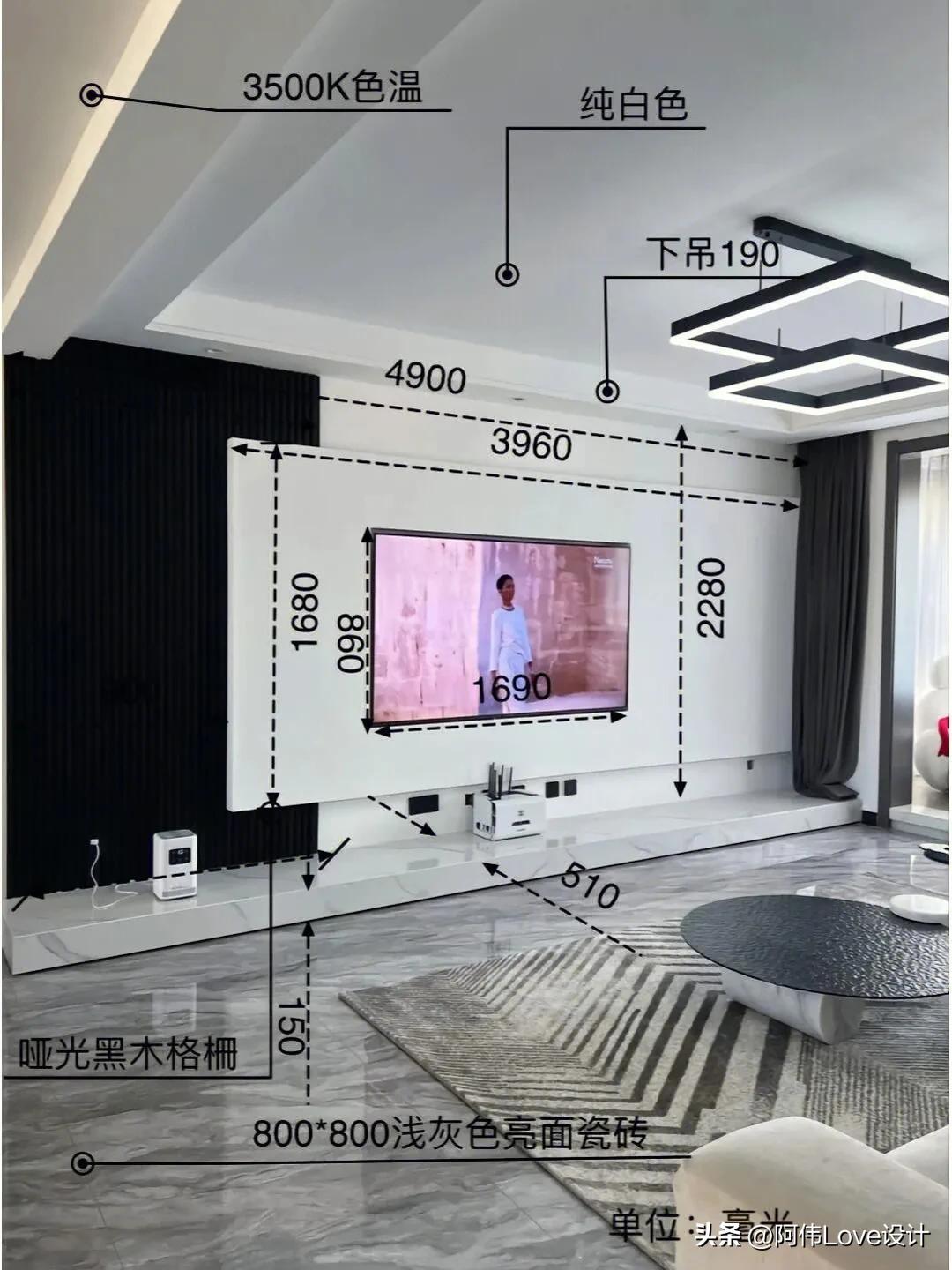 TV wall size list - iNEWS