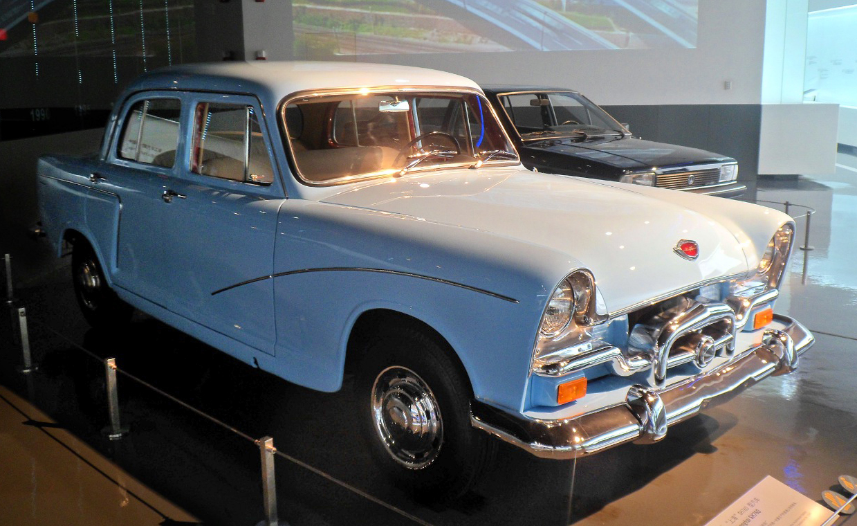 China's Automobile Industry: Rise and Change in the Turning Wheels of ...