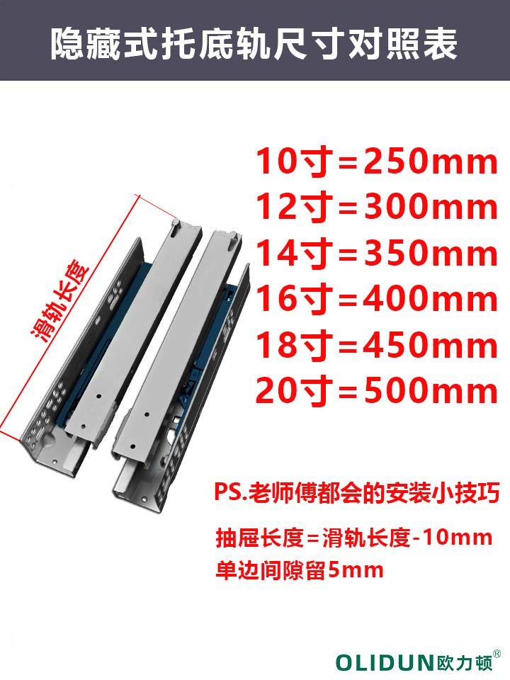 Hidden bottom slide rail size classification - iNEWS