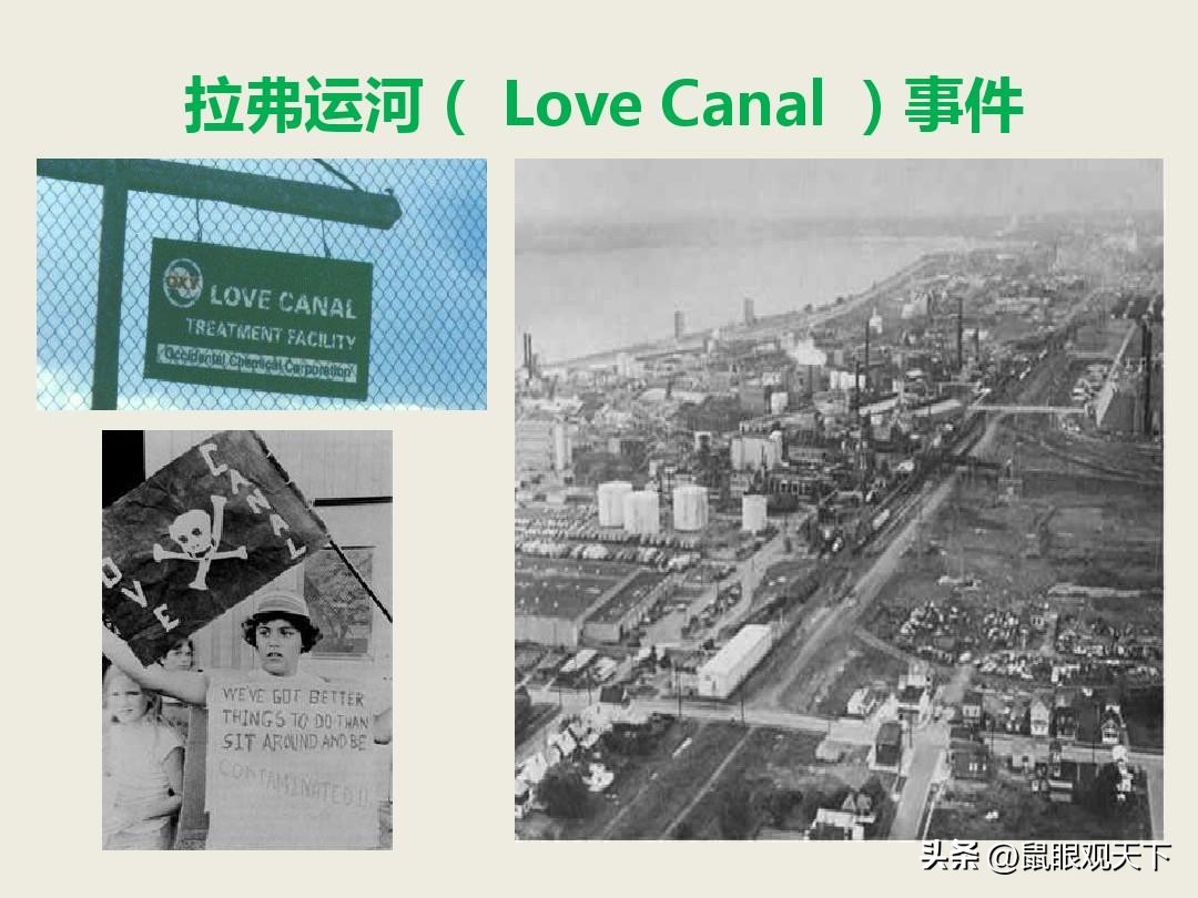 Pollution Like a Tiger - The Love Canal Incident - iNEWS