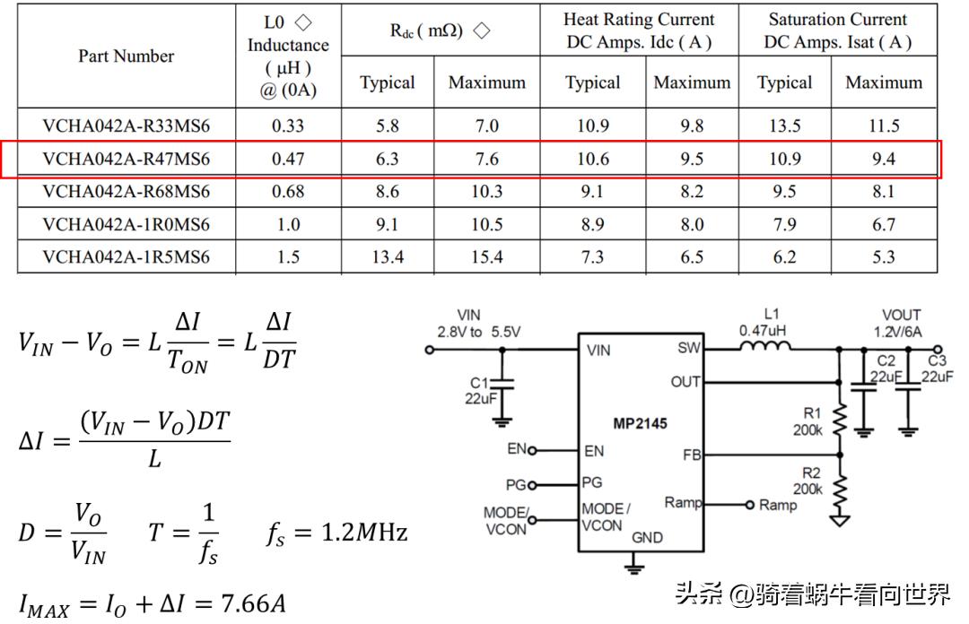 How is the inductor saturated? How to judge whether it is saturated ...