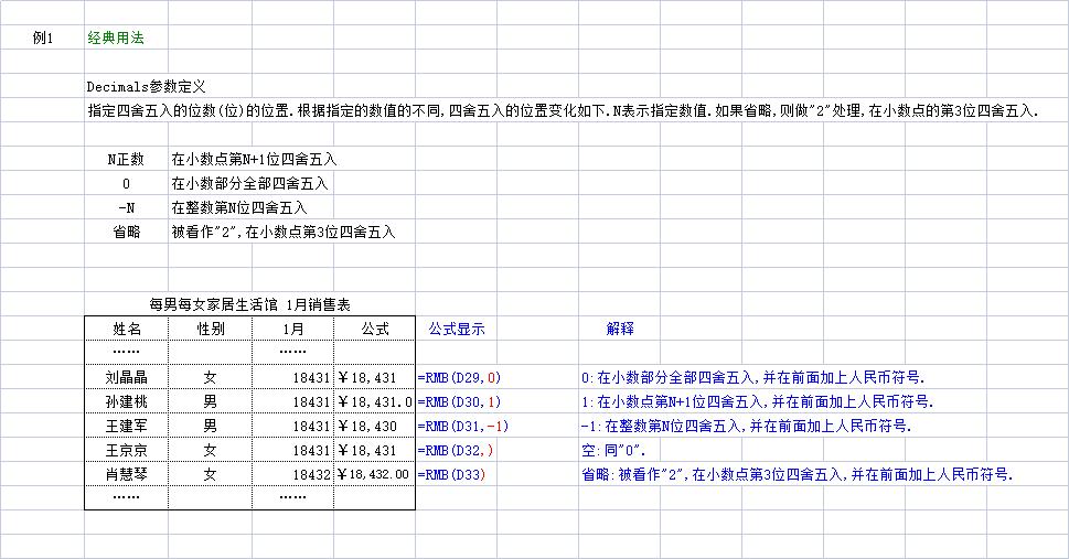 How to add currency symbols and thousands separators to values - iNEWS