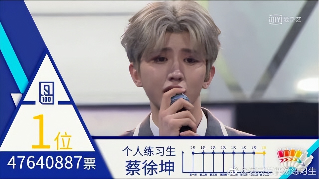 After the dispute over Cai Xukun's private life, Chen Linong and Bi Wenjun's comment area became ...