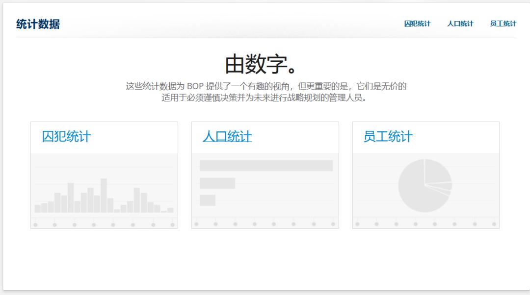 Federal Bureau of Prisons official website - iNEWS