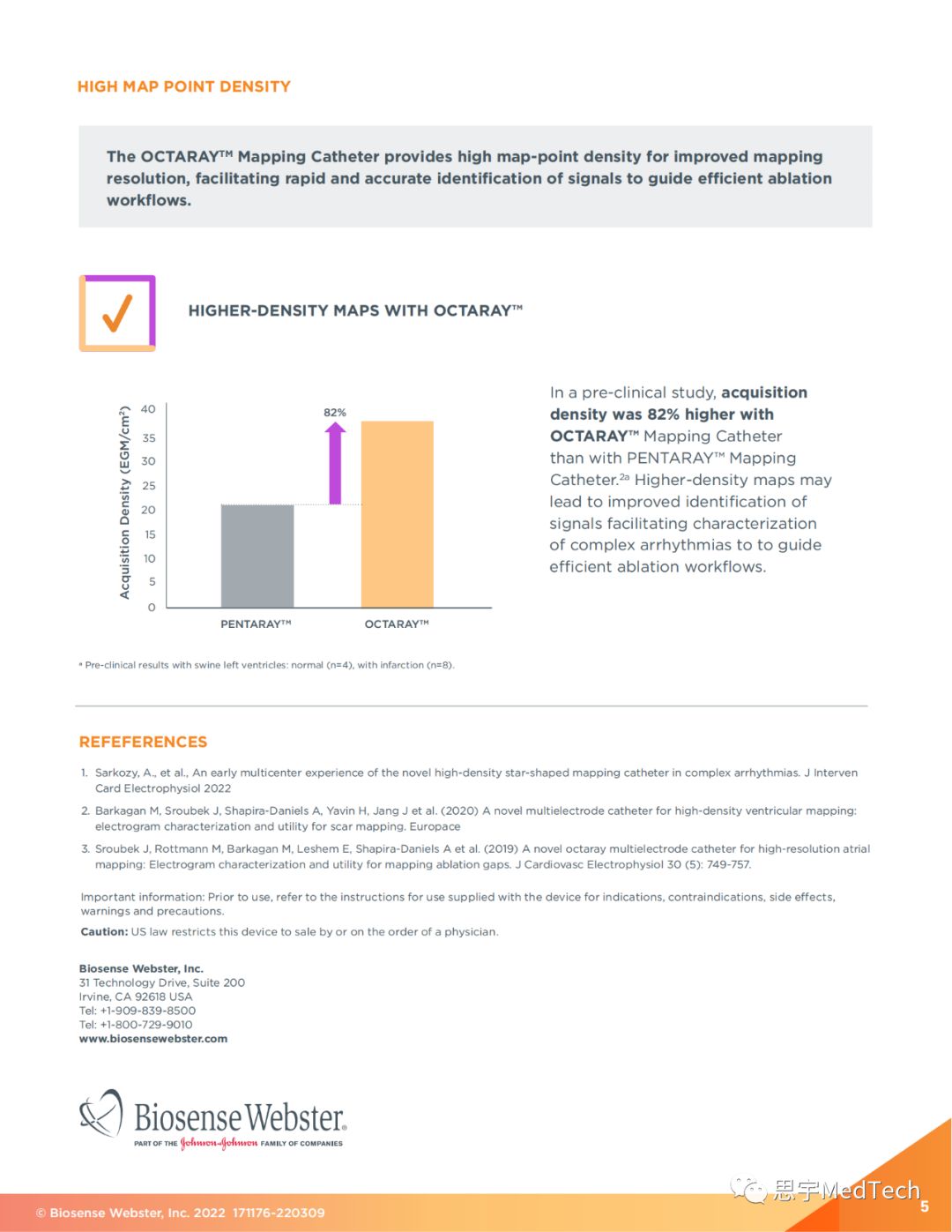 Quick heart modeling!Johnson & Johnson Launches Upgraded Mapping ...