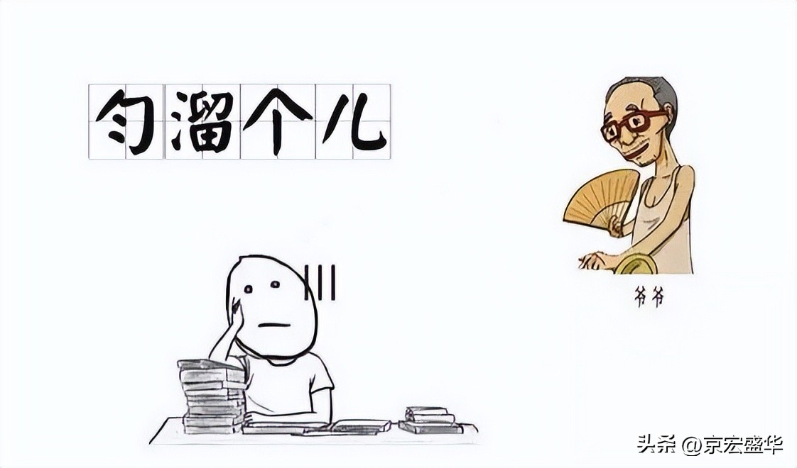 Beijing four-character dialect, full of wisdom, how much do you know ...