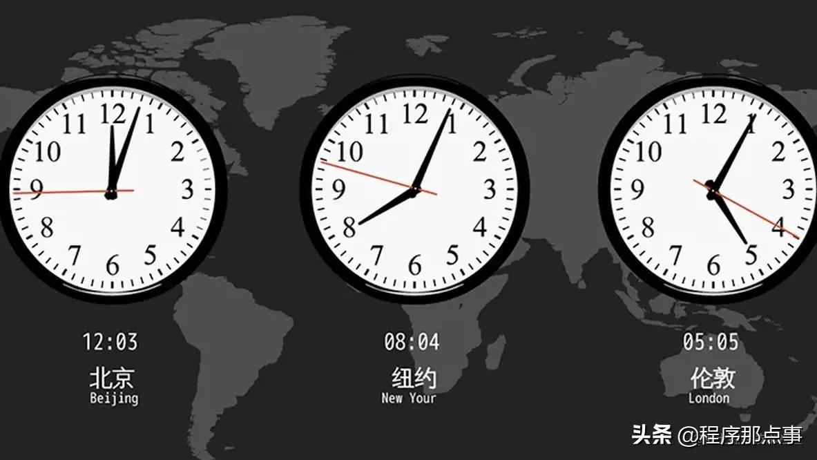 到底該用GMT+8還是GMT-8？ - 資訊咖