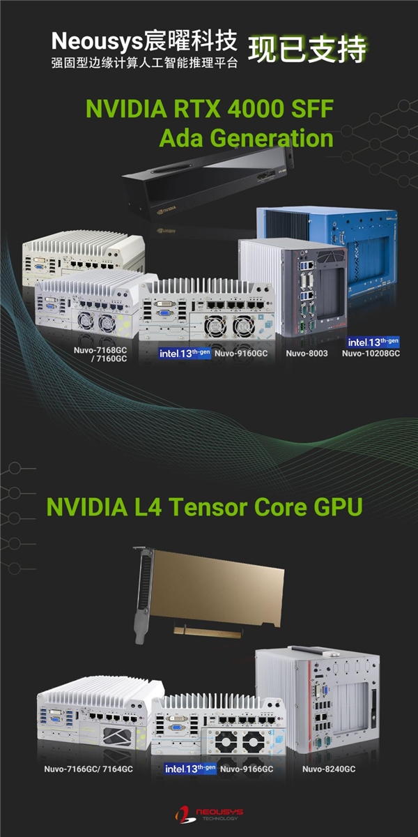 Neousys edge computing platform now supports RTX 4000 SFF and L4 - iNEWS