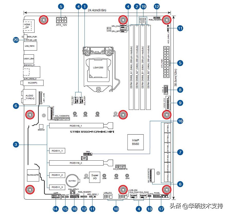 How to connect the chassis pins? - iNEWS