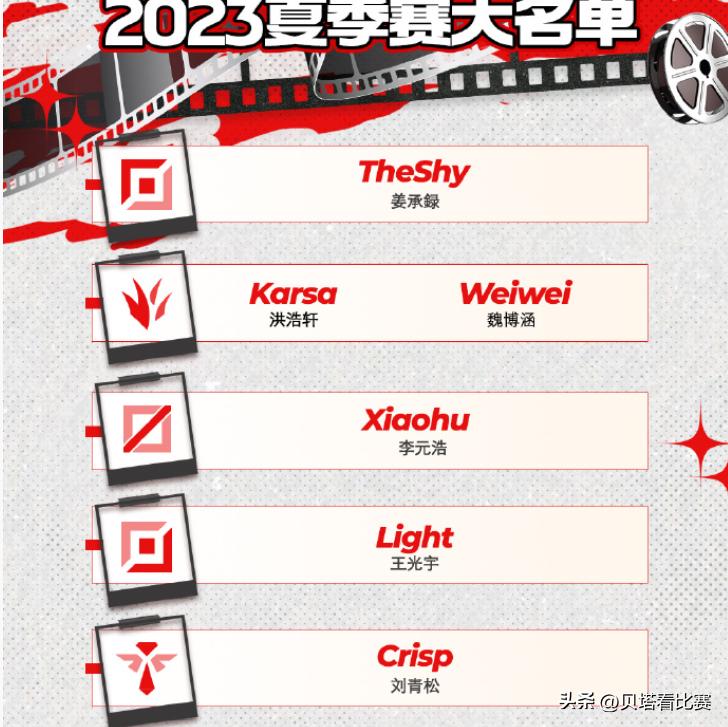 Karsa有替補了！WBG官宣：打野weiwei加入！粉絲吐槽：以為是wei - 頭條匯