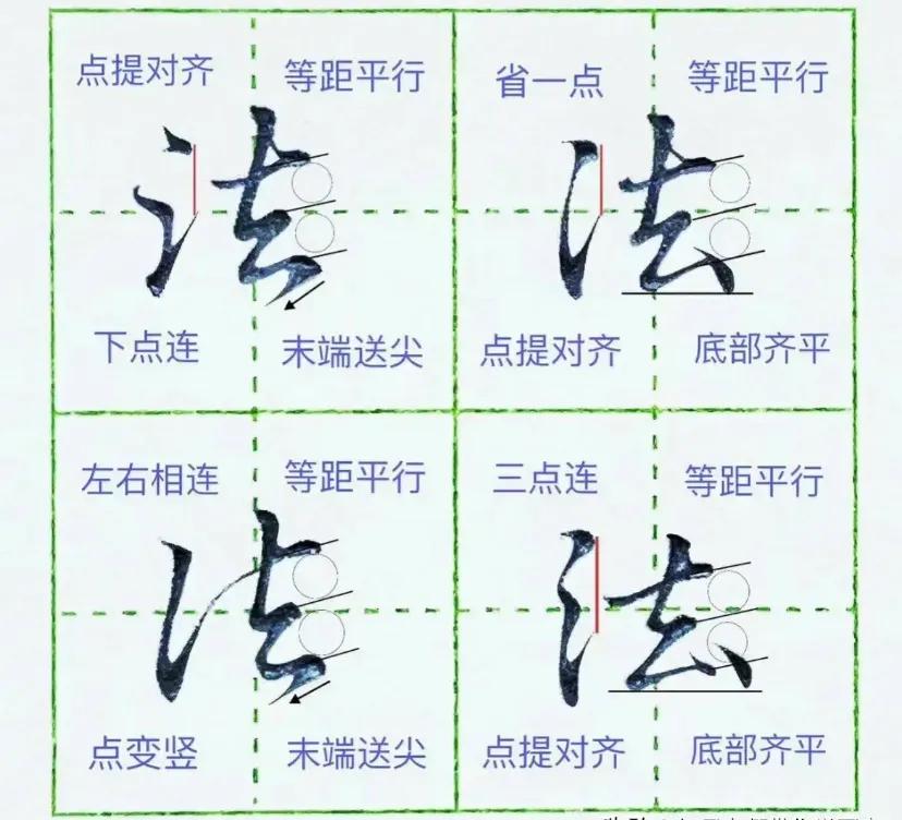 Common ways of writing 1,000 words in cursive script! - iNEWS