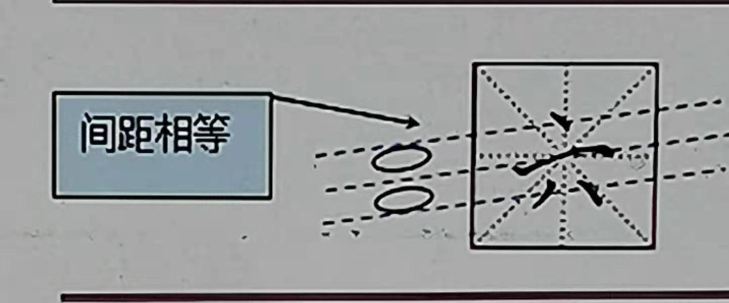 Lu's Hard-tipped Regular Script Rapid Primary Introductory Method ...