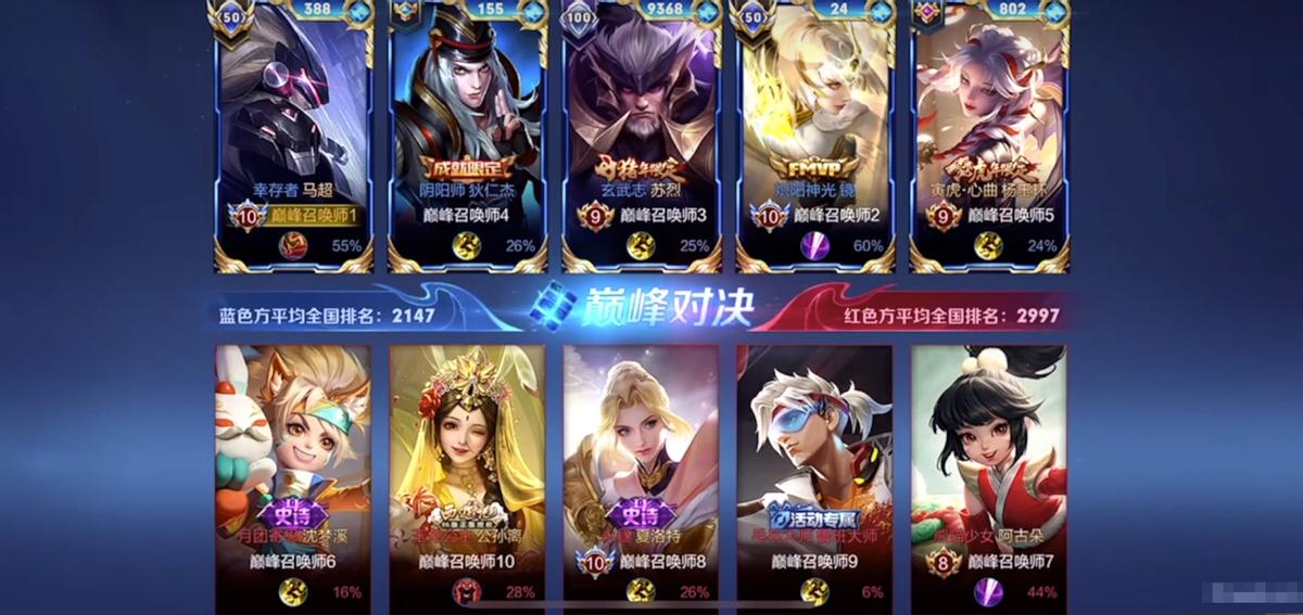 Wolves Xiaopang hit Chen Chuan, Chen Chuan broke the news that Xiaopang ...