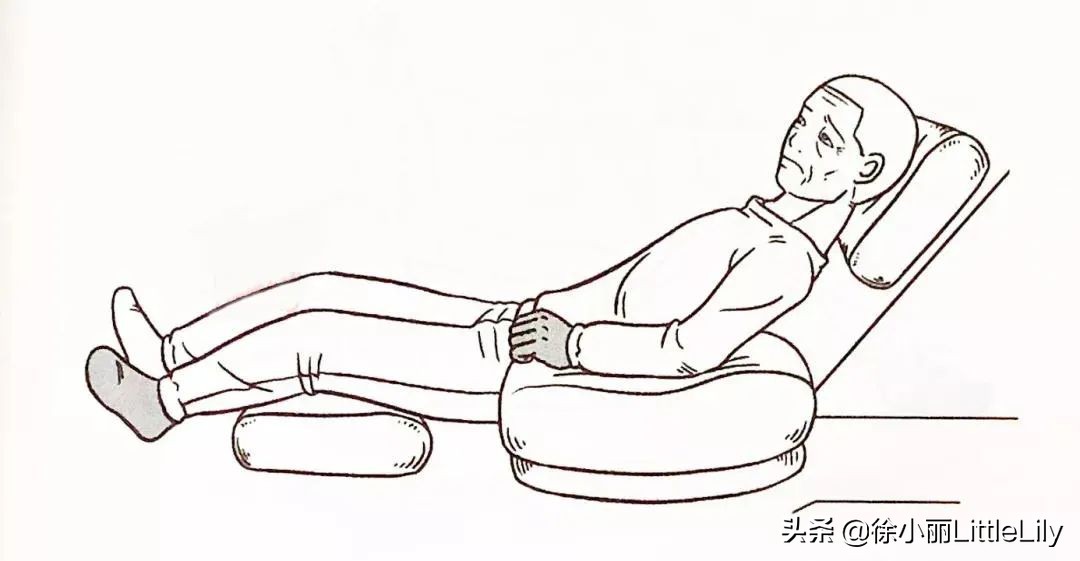 Illustration of commonly used hemiplegia staging and rehabilitation ...