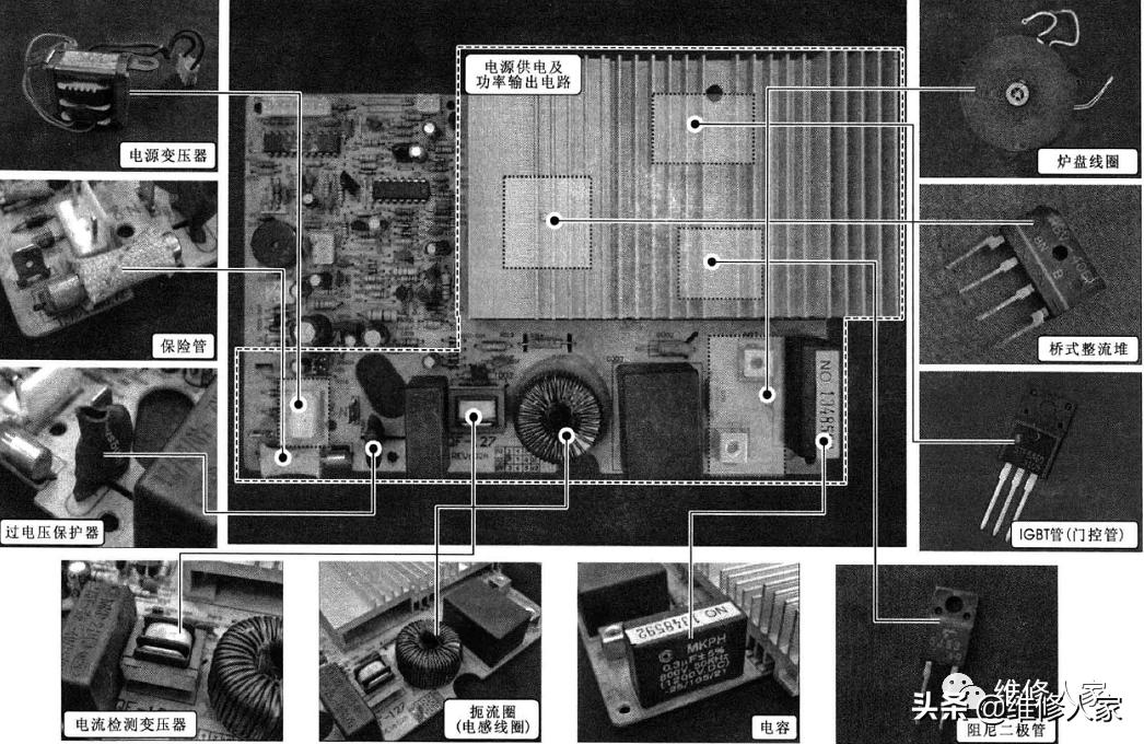 Analysis of the structure and power circuit of the induction cooker - iNEWS