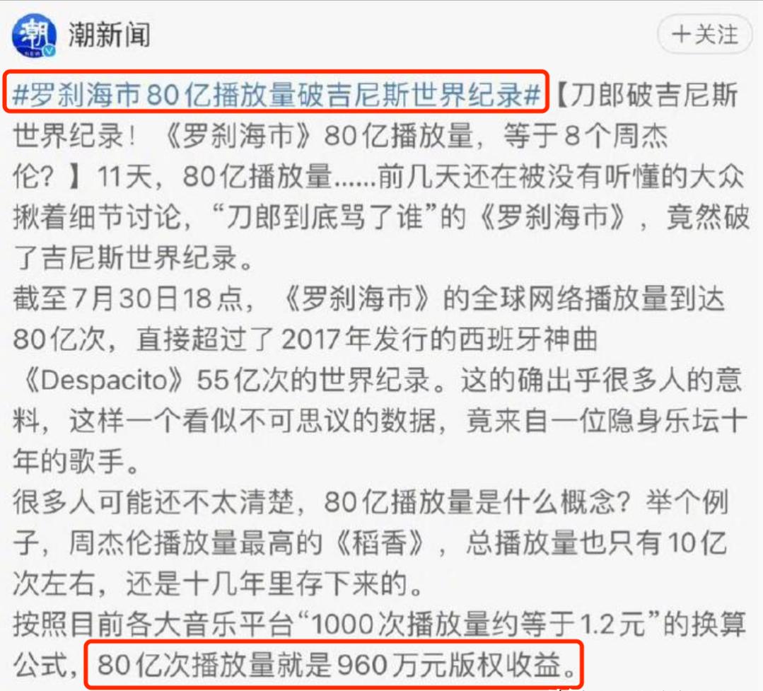 The Guinness Book of Records was slapped in the face, and the agent's ...