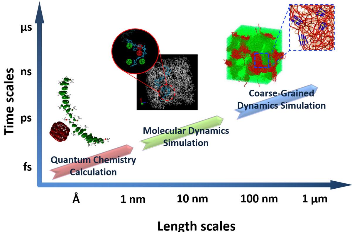 Bioinformatics Approaches to Molecular Phylogenetic Analysis - iNEWS