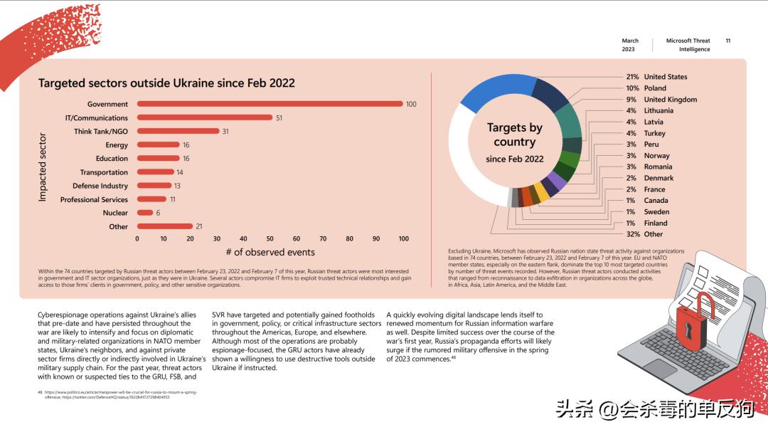 New Microsoft report: Russia targeting 17 European countries for ...