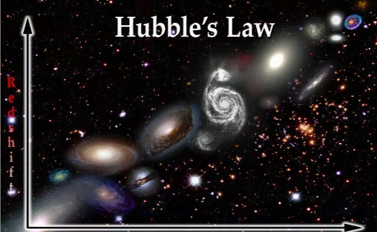 The observable universe is 93 billion light-years in diameter, beyond ...