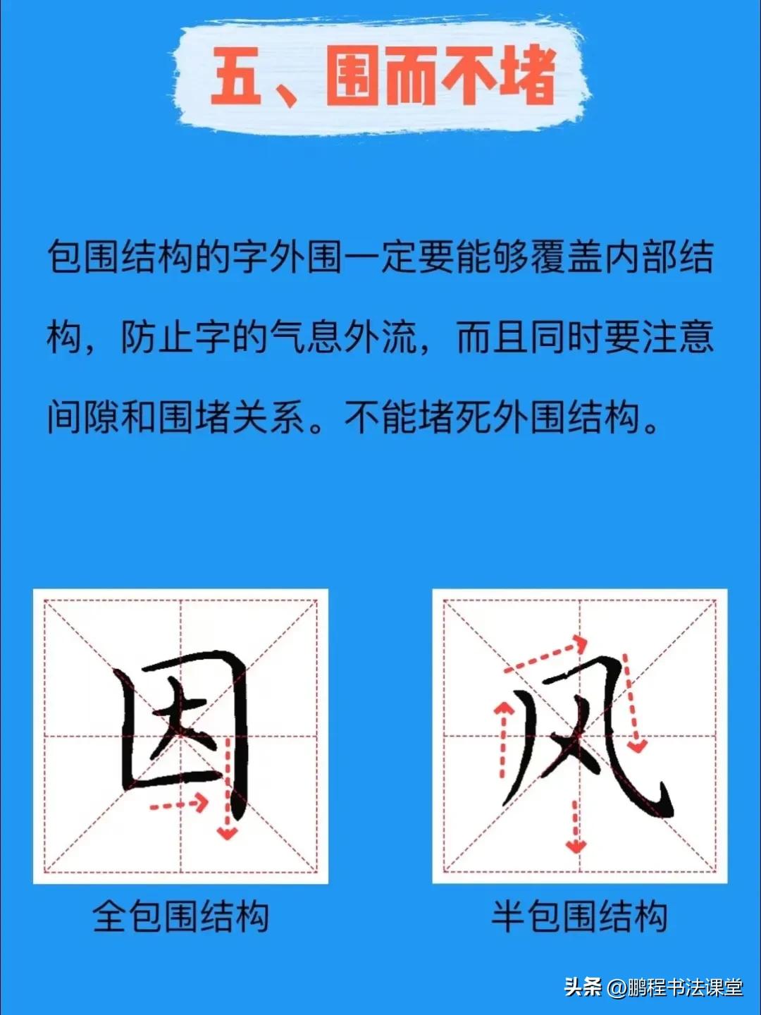 5 pictures to write the 1000-character glyph structure rules - iNEWS