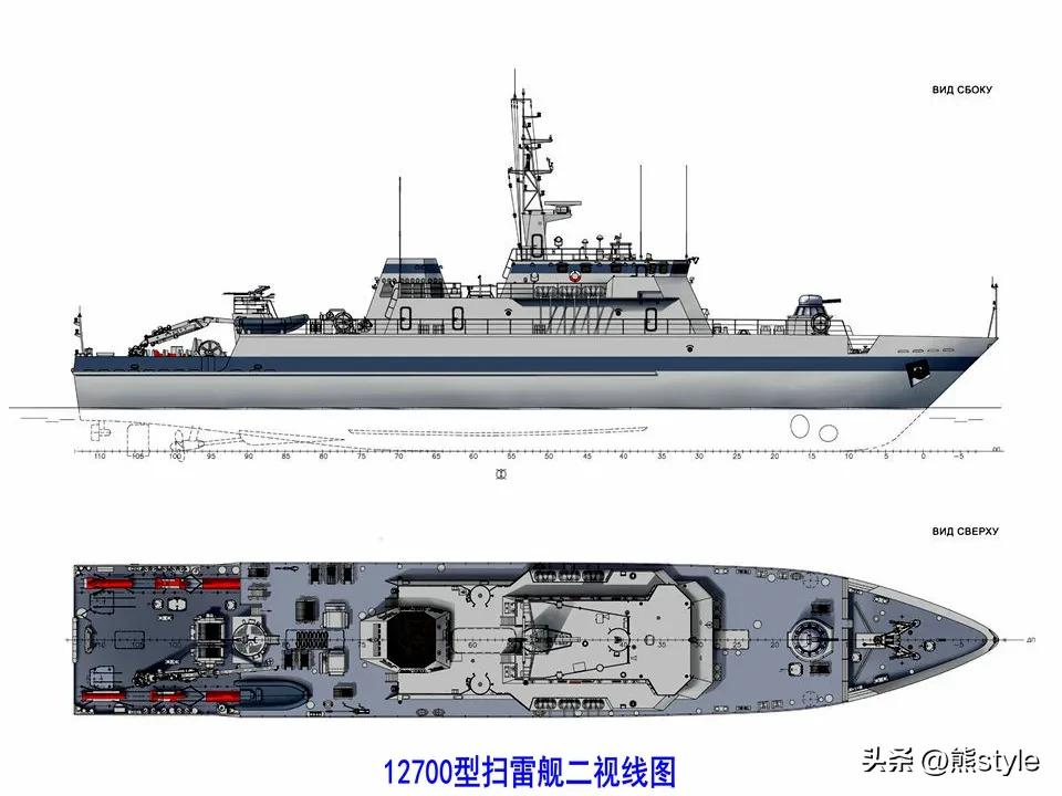 "Cut corners" marine engineers: "Alexander" class minesweeper - iNEWS