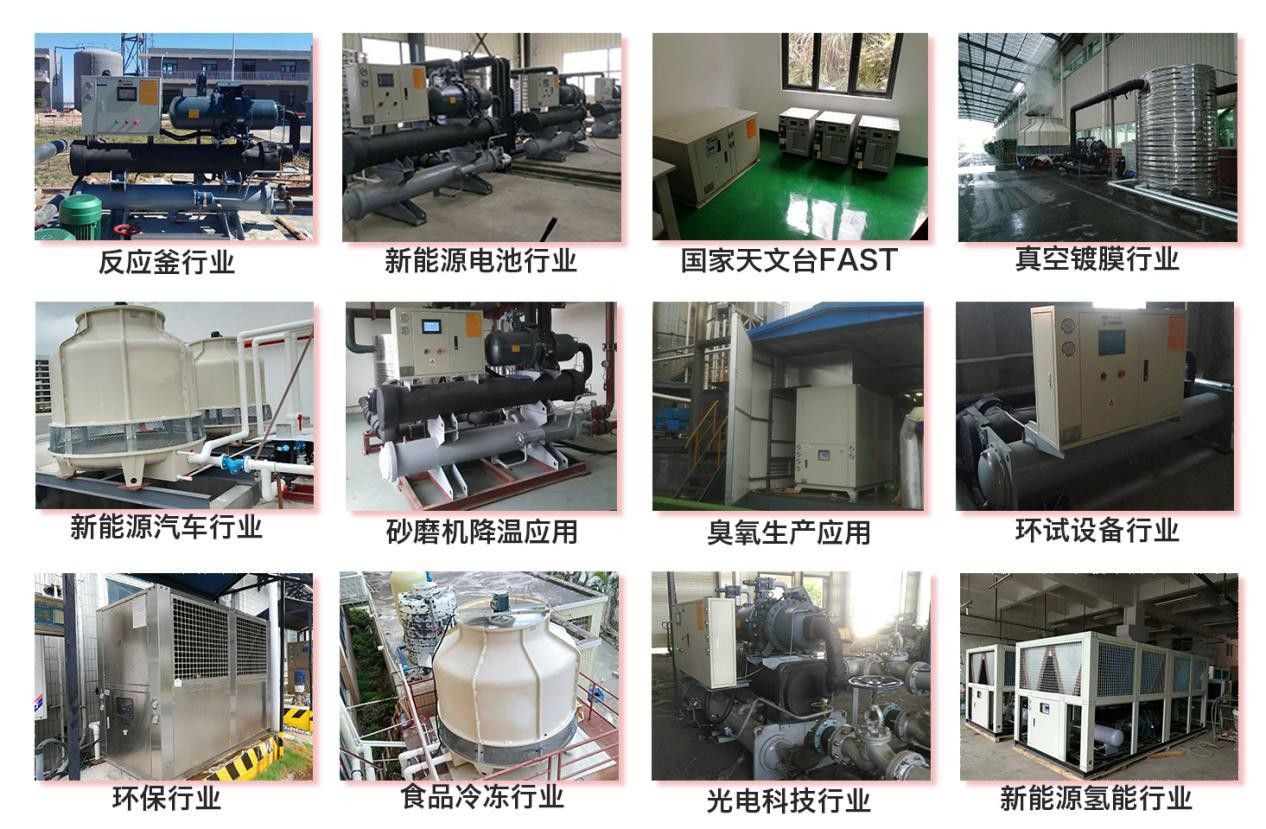 The correct way to solve the failure of the chiller starts from ...