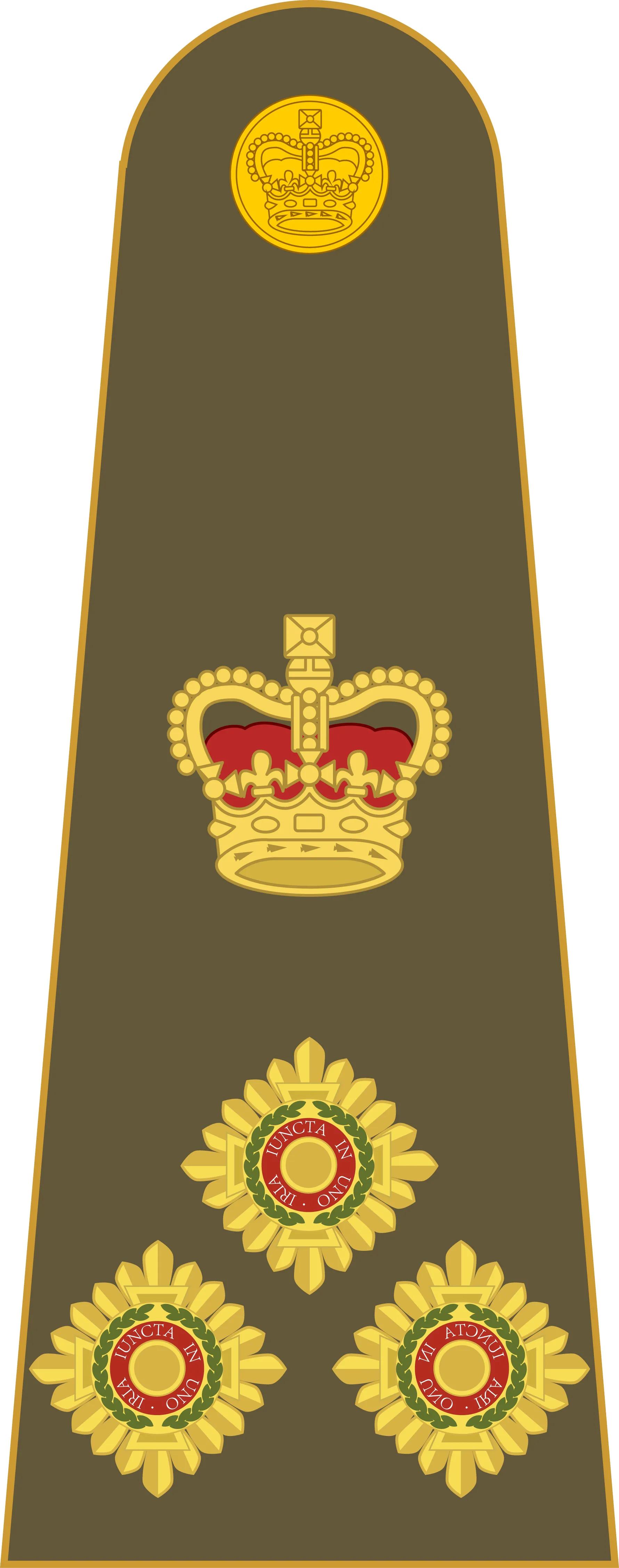 World Military Ranks - Five Permanent Nations: Army Ranks of the United ...