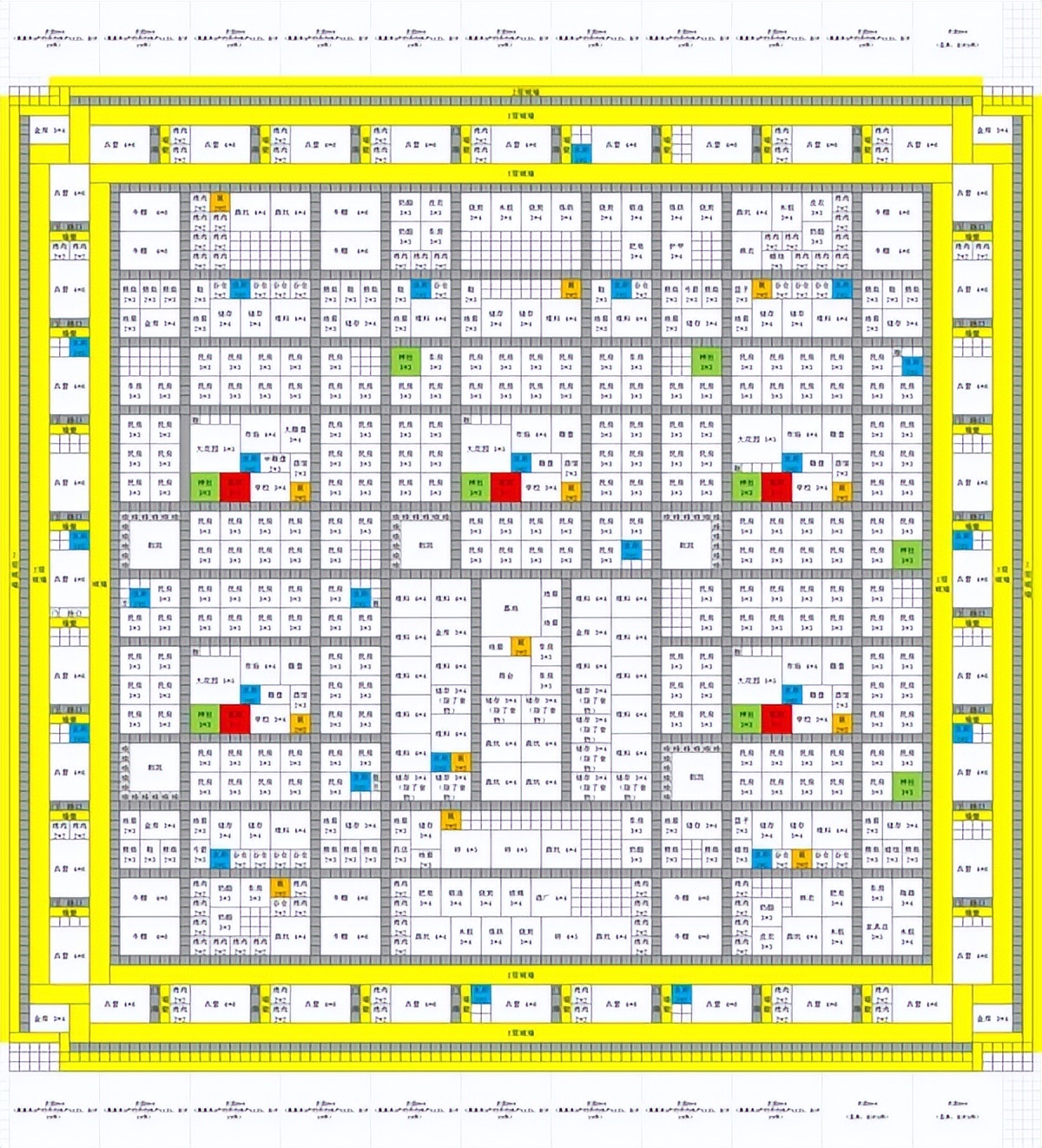 "The Farthest Frontier" Layout Reference for 1,000 Population Cities ...
