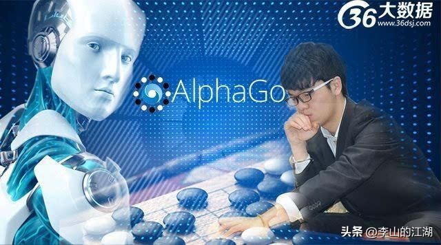 Technology Legend: Exploring AlphaGo's Amazing Road - iNEWS