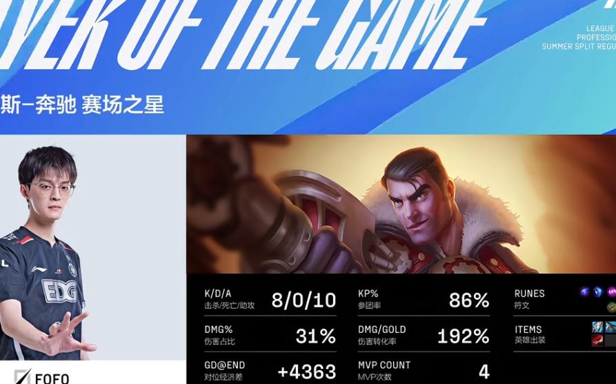 EDG won three consecutive victories, and UZI took out Wei En to be the savior. The familiar ...