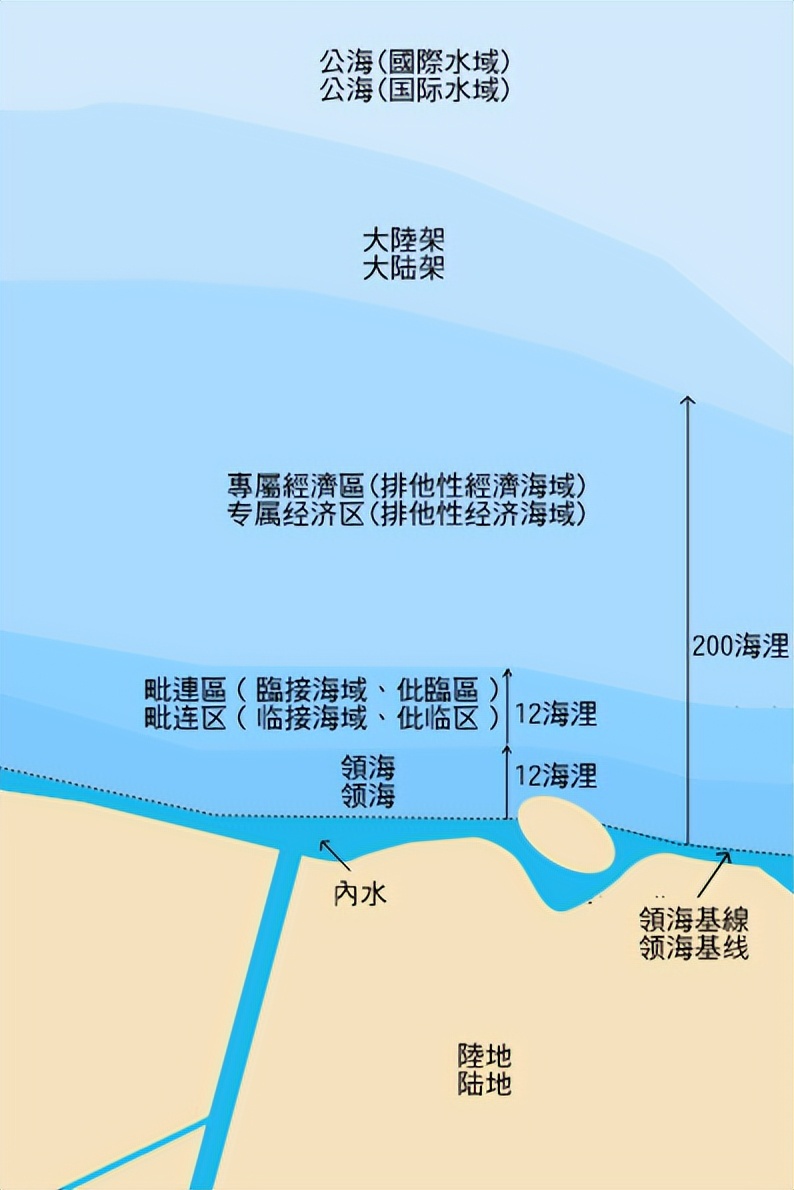 122 meters! Chinese fighter jets intercept U.S. reconnaissance planes ...