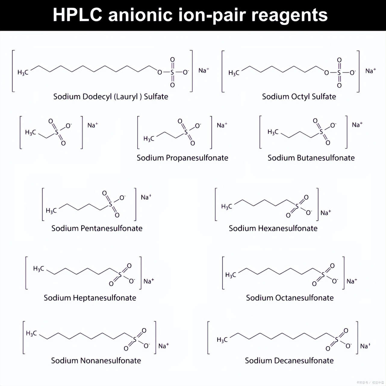 How to judge aromaticity? Two methods will teach you, but the basic ...