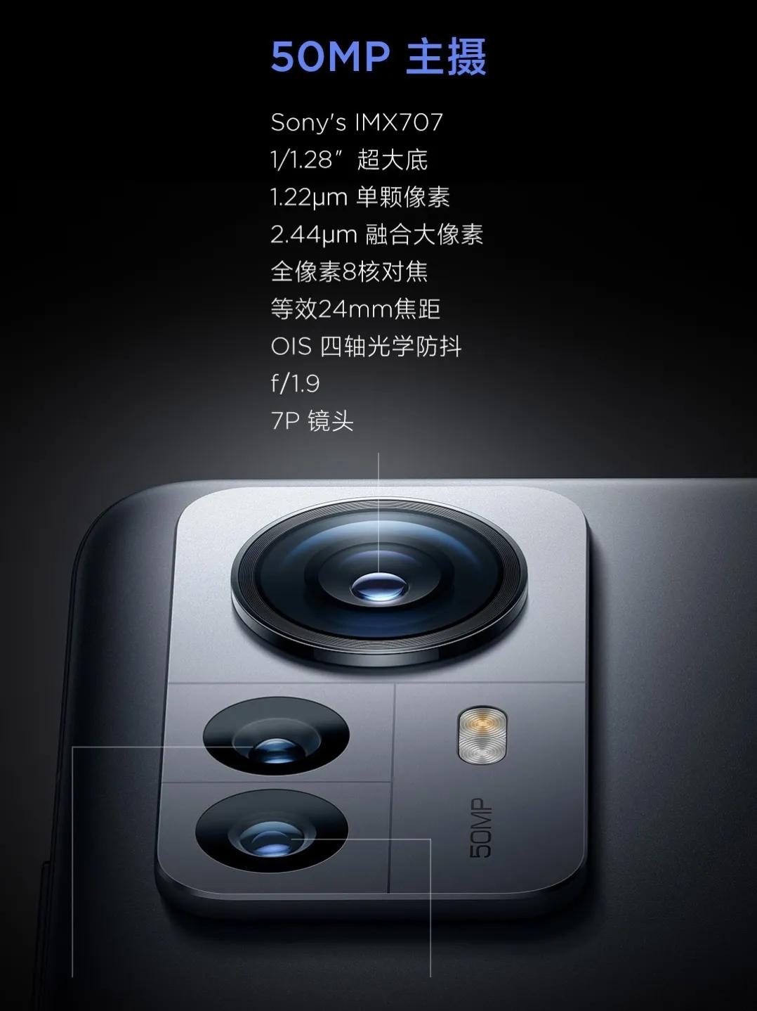 Xiaomi Mi 12 Pro Dimensity Edition - iNEWS