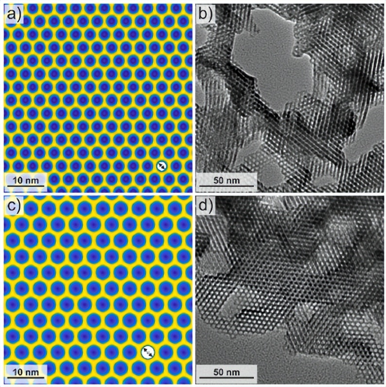 Study of Lattice Parameters and Pore Size of Ordered Mesoporous Silica ...