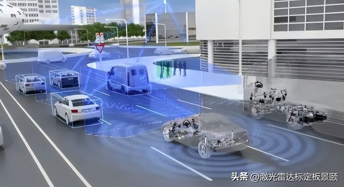 Improved perception and recognition for autonomous driving - LiDAR ...