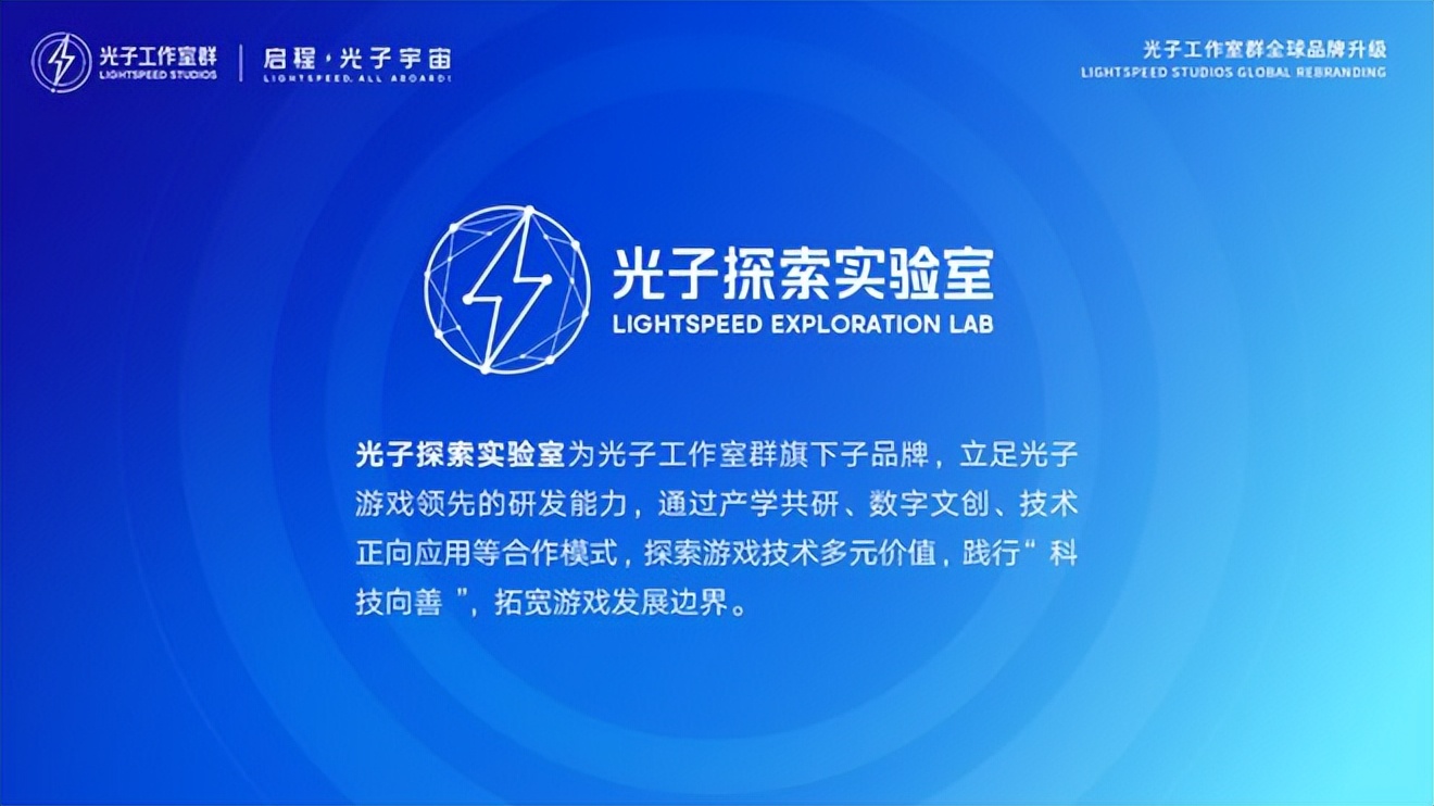 Go, Photon Universe!Global Brand Upgrade of Photon Studio Group - iNEWS