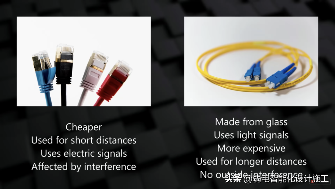 Basic knowledge of copper wire - iMedia